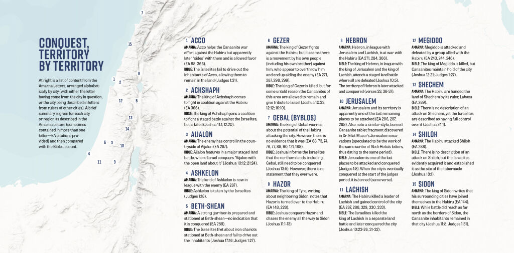 INFOGRAPHIC: Conquest, Territory by Territory | ArmstrongInstitute.org